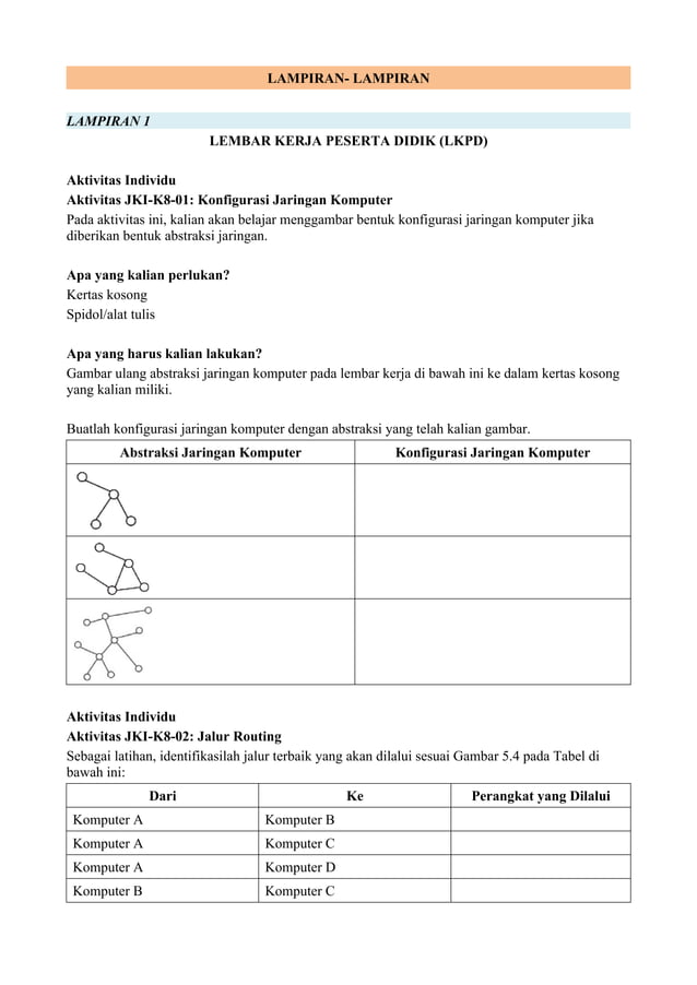 Modul Informatika kurikulum merdeka kelas 8 Bab 5.docx