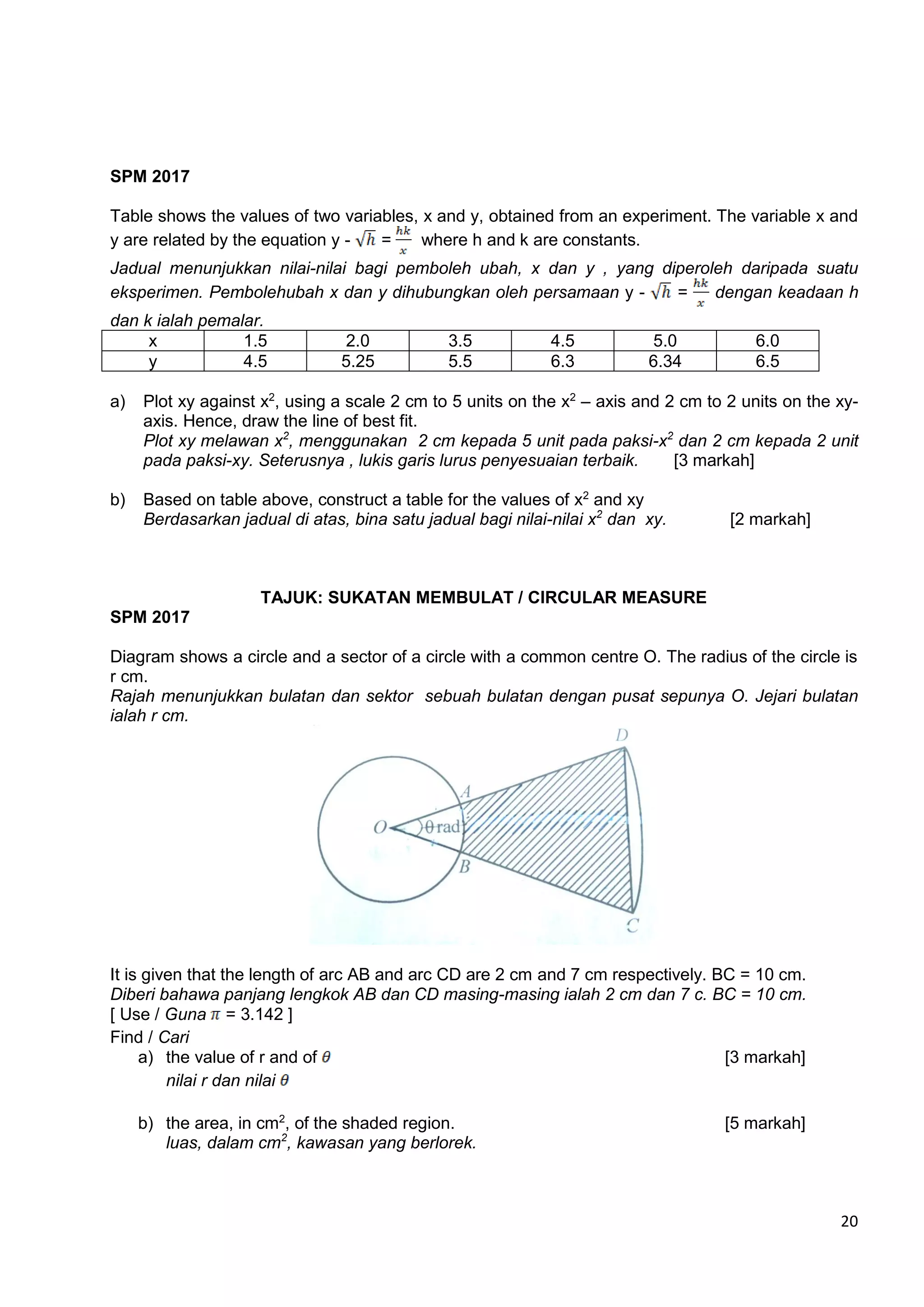 Modul inspirasi ya peim | PDF