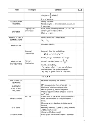 Modul inspirasi ya peim | PDF