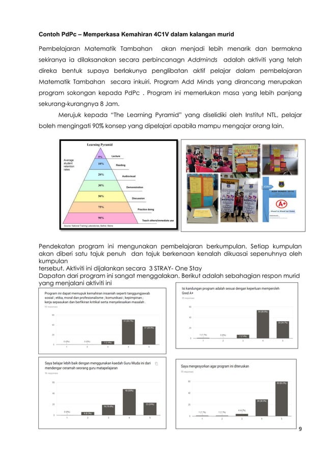 Modul inspirasi ya peim | PDF