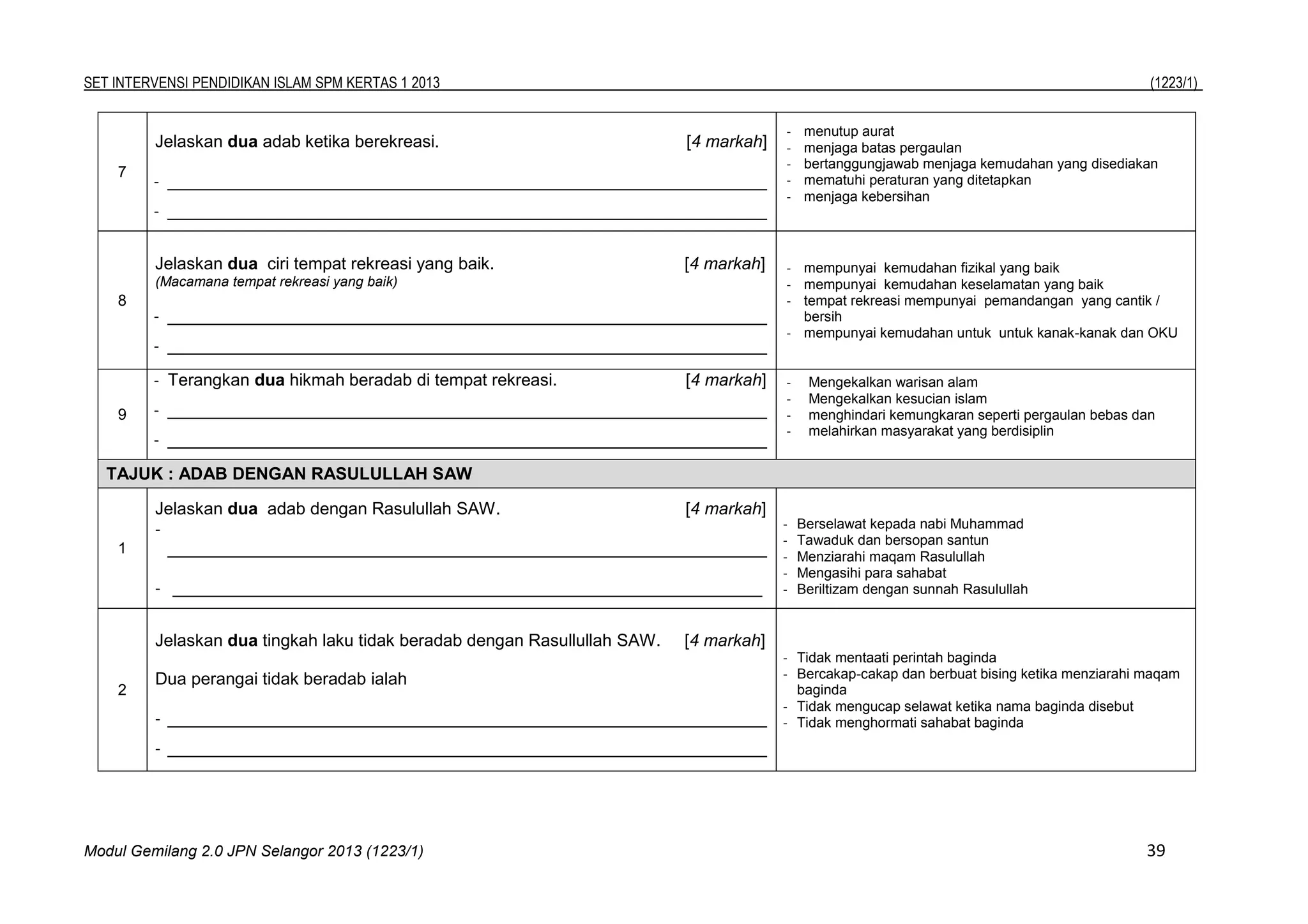Modul intervensi pi spm k1 | DOCX