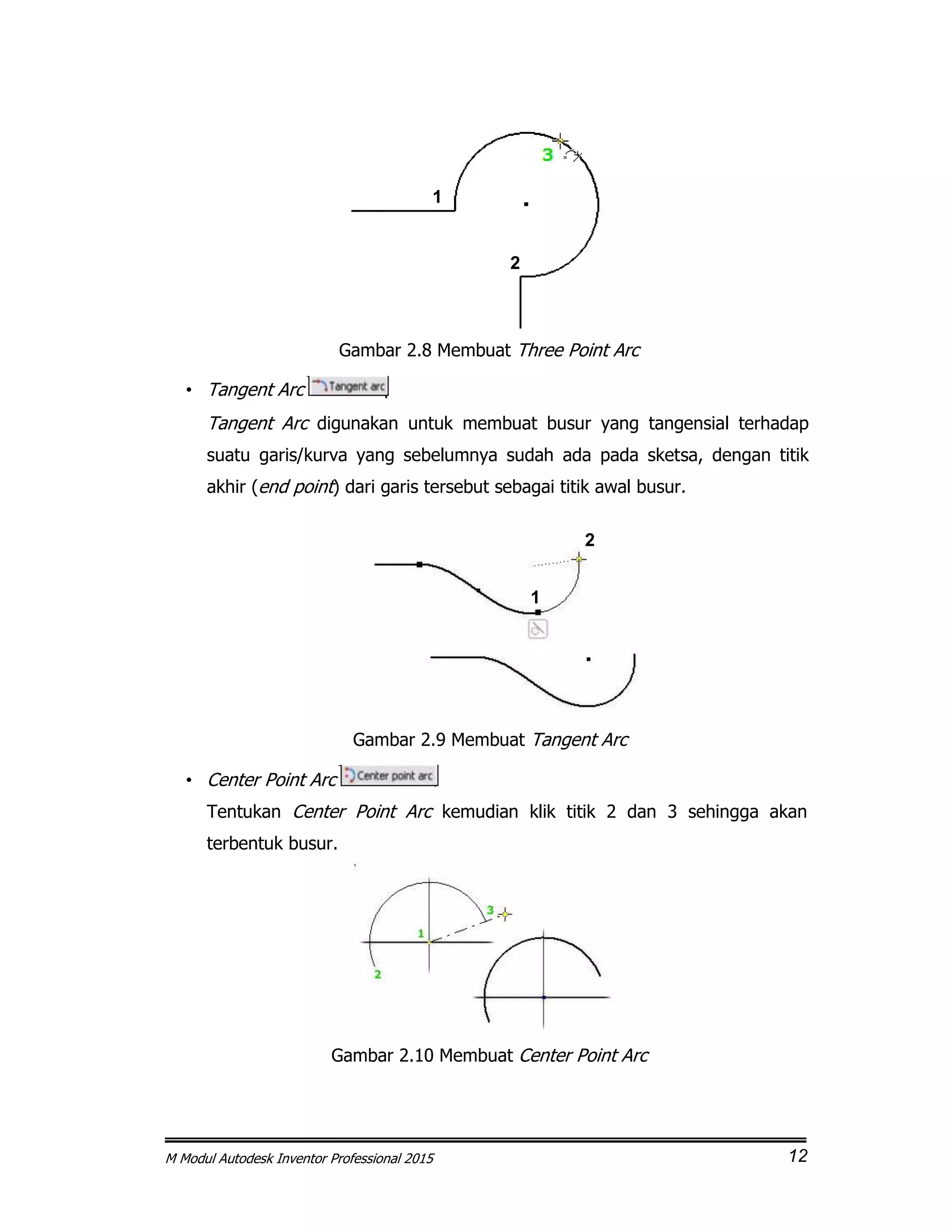 Modul inventor baru | PDF