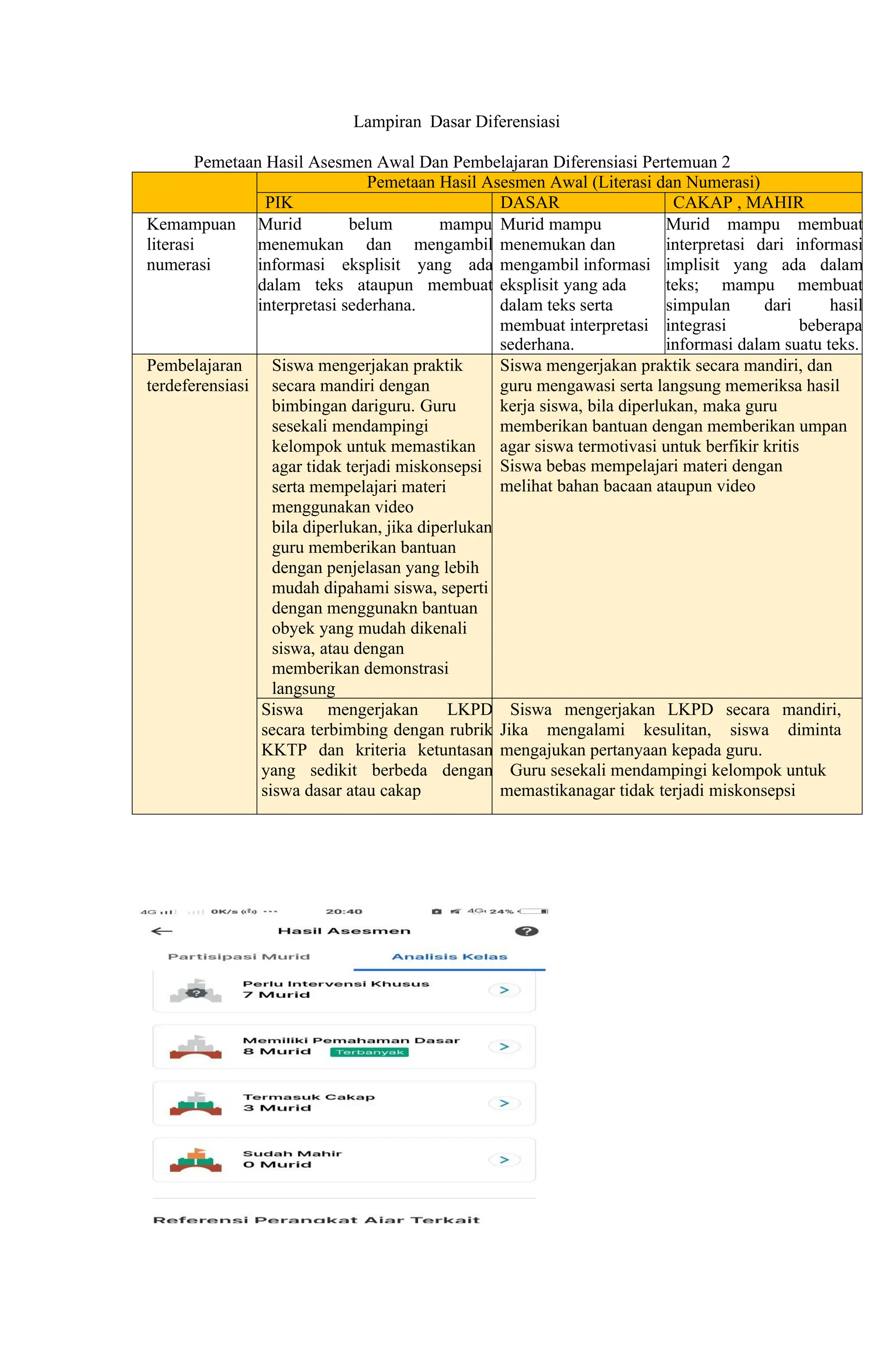 INI ADALAH contoh dan refrensi MODUL IPA.docx