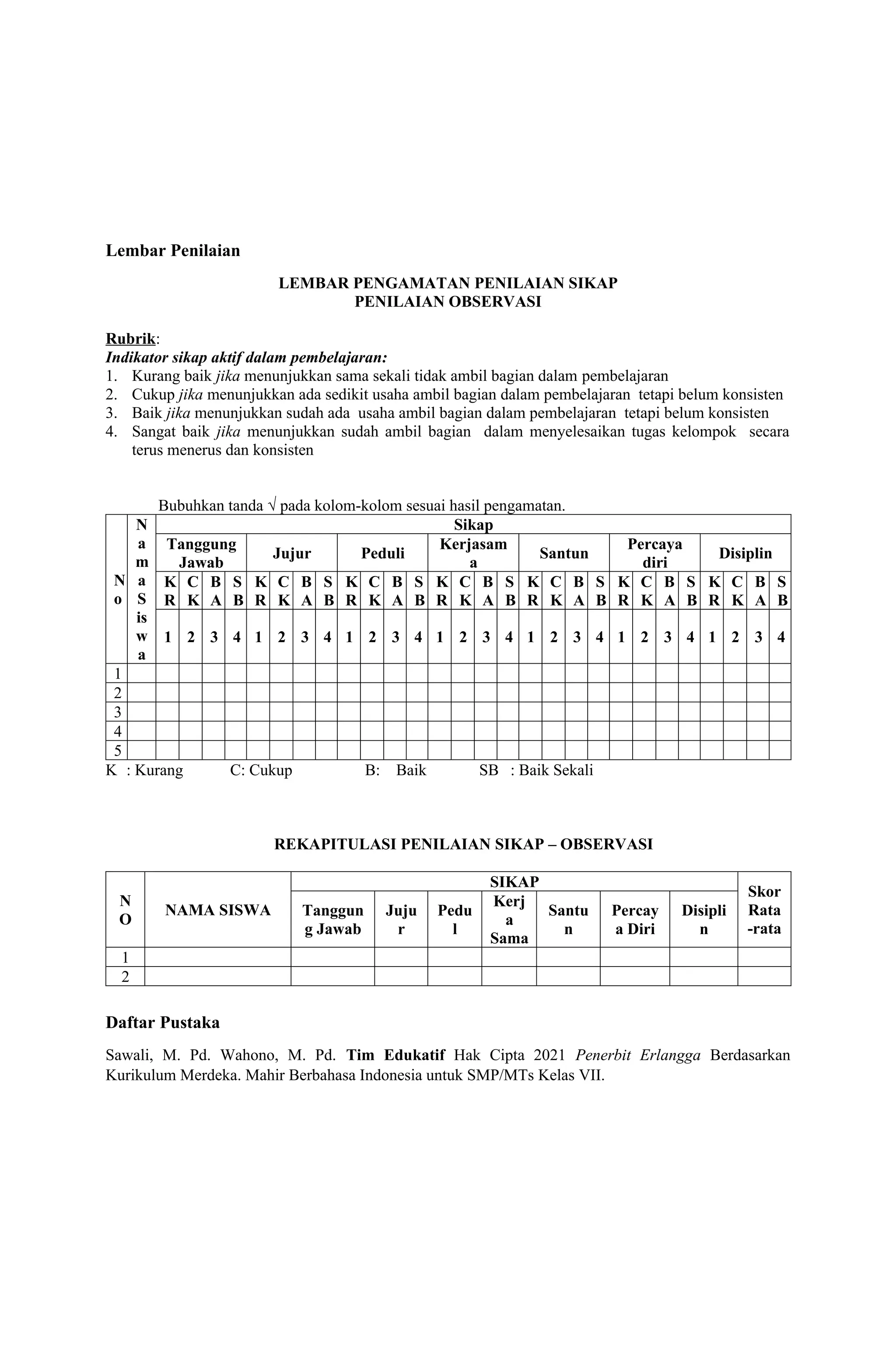 INI ADALAH contoh dan refrensi MODUL IPA.docx