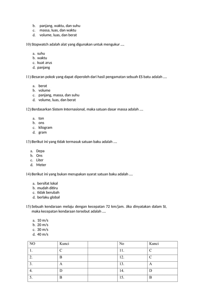 INI ADALAH contoh dan refrensi MODUL IPA.docx