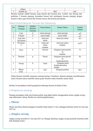INI ADALAH contoh dan refrensi MODUL IPA.docx