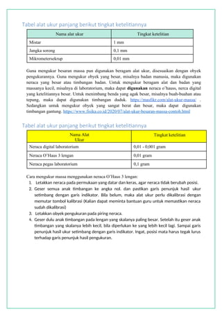 INI ADALAH contoh dan refrensi MODUL IPA.docx