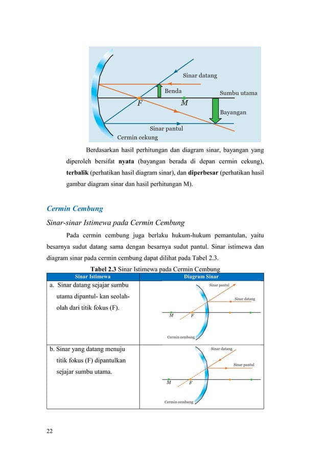 IPA Modul 5 KB 2 Rev | PDF