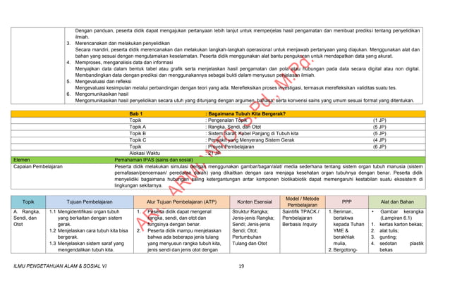 MODUL AJAR IPAS KELAS 6 KURIKULUM MERDEKA | PDF