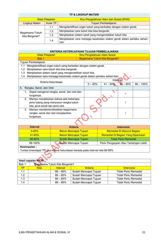 MODUL AJAR IPAS KELAS 6 KURIKULUM MERDEKA | PDF