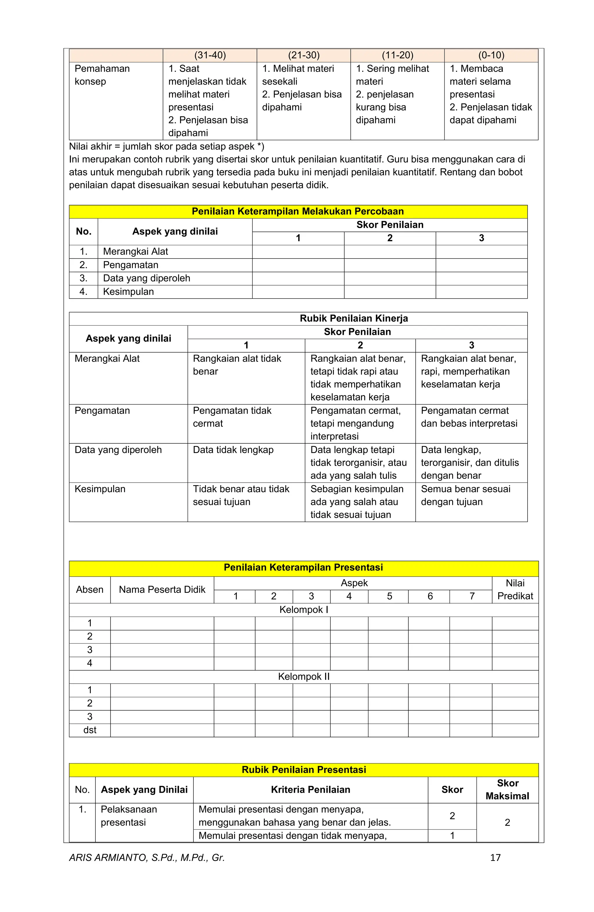 Modul Ajar Ipas Kelas 3 Kurikulum Merdeka Pdf