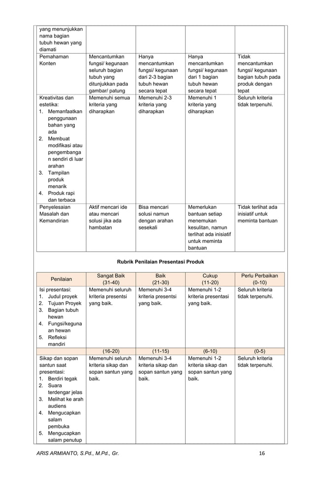 MODUL AJAR IPAS KELAS 3 KURIKULUM MERDEKA.pdf
