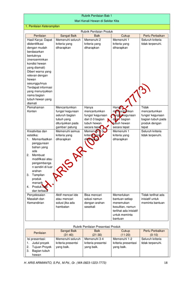 MODUL AJAR DEEP LEARNING IPAS KELAS 3 CP 032 REVISI 2025 KURIKULUM MERDEKA.pdf