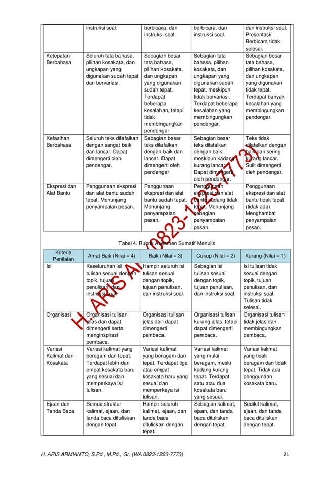 MODUL AJAR DEEP LEARNING IPAS KELAS 3 CP 032 REVISI 2025 KURIKULUM MERDEKA.pdf