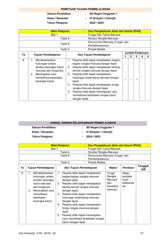 MODUL AJAR IPAS KELAS 4 KURIKULUM MERDEKA.pdf