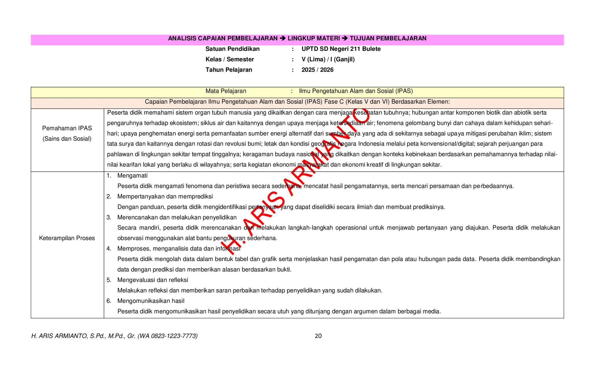 MODUL PEMBELAJARAN DEEP LEARNING ILMU PENGETAHUAN ALAM & SOSIAL (IPAS) KELAS 5 CP 032 REVISI ...