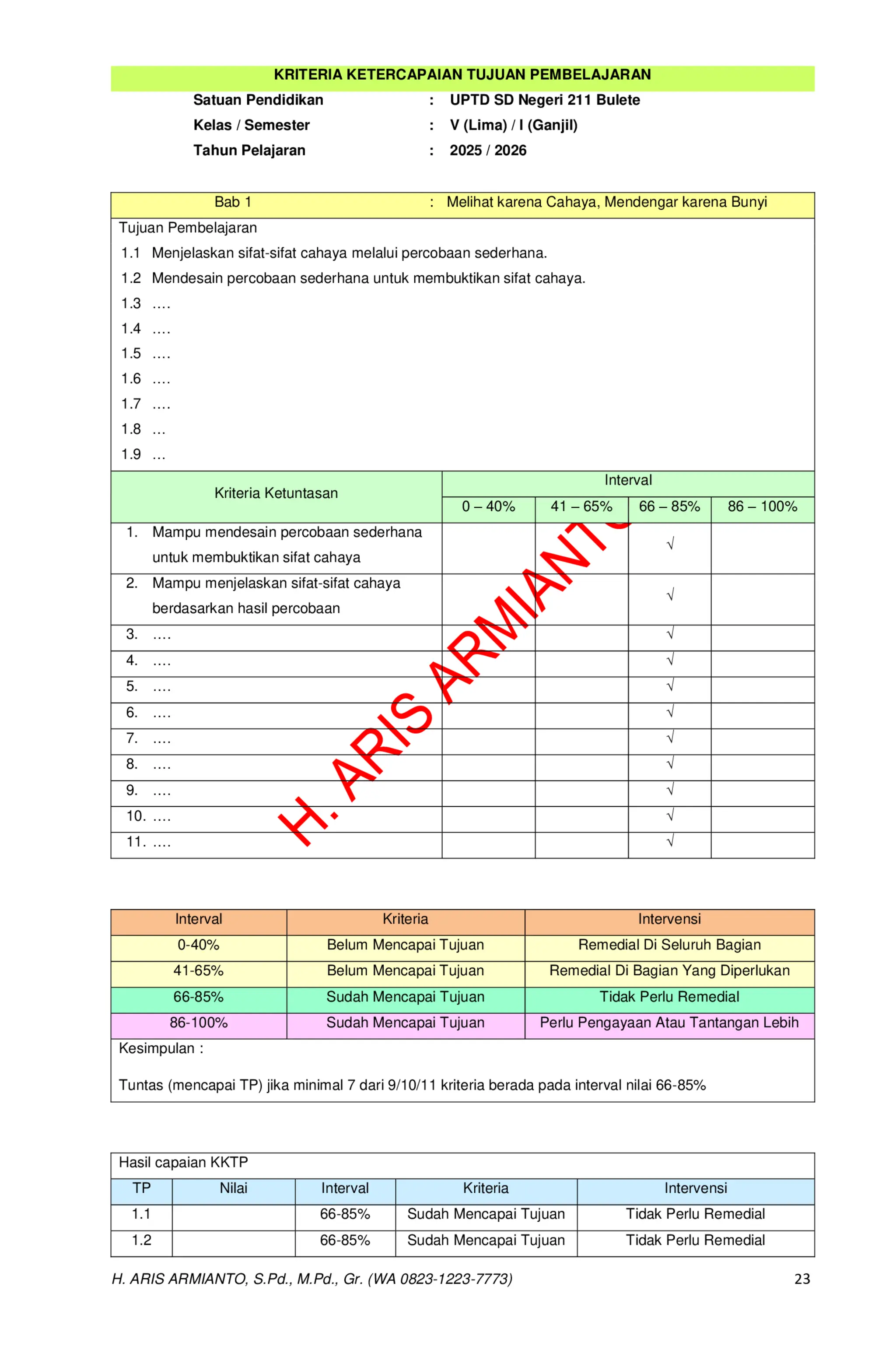 MODUL PEMBELAJARAN DEEP LEARNING ILMU PENGETAHUAN ALAM & SOSIAL (IPAS) KELAS 5 CP 032 REVISI ...