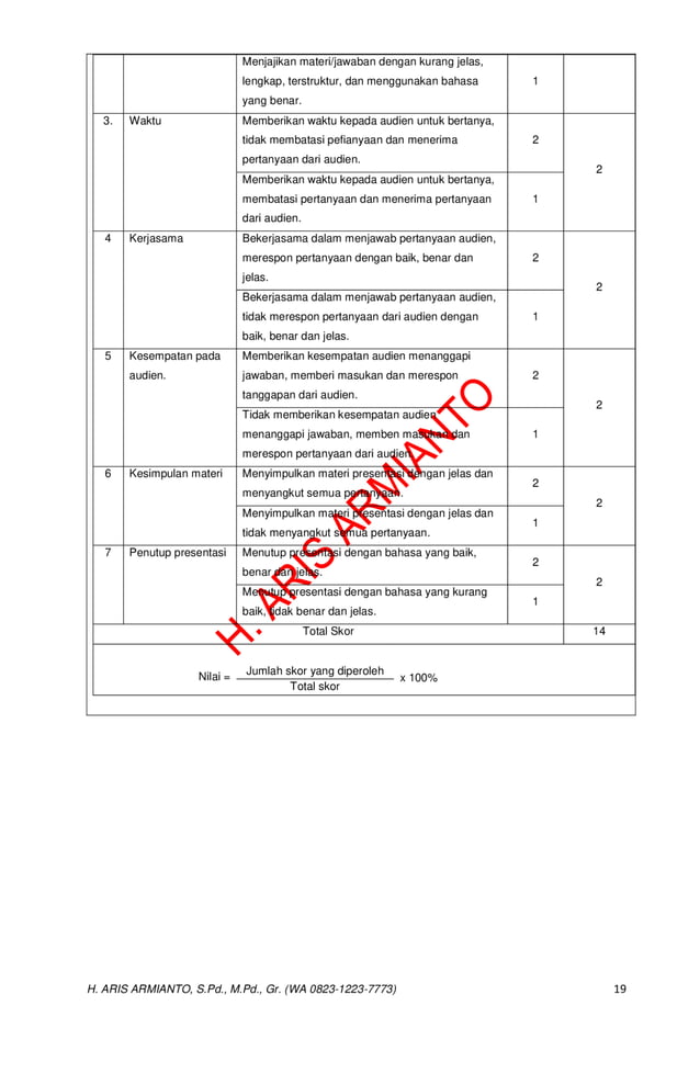 MODUL PEMBELAJARAN DEEP LEARNING ILMU PENGETAHUAN ALAM & SOSIAL (IPAS) KELAS 5 CP 032 REVISI ...