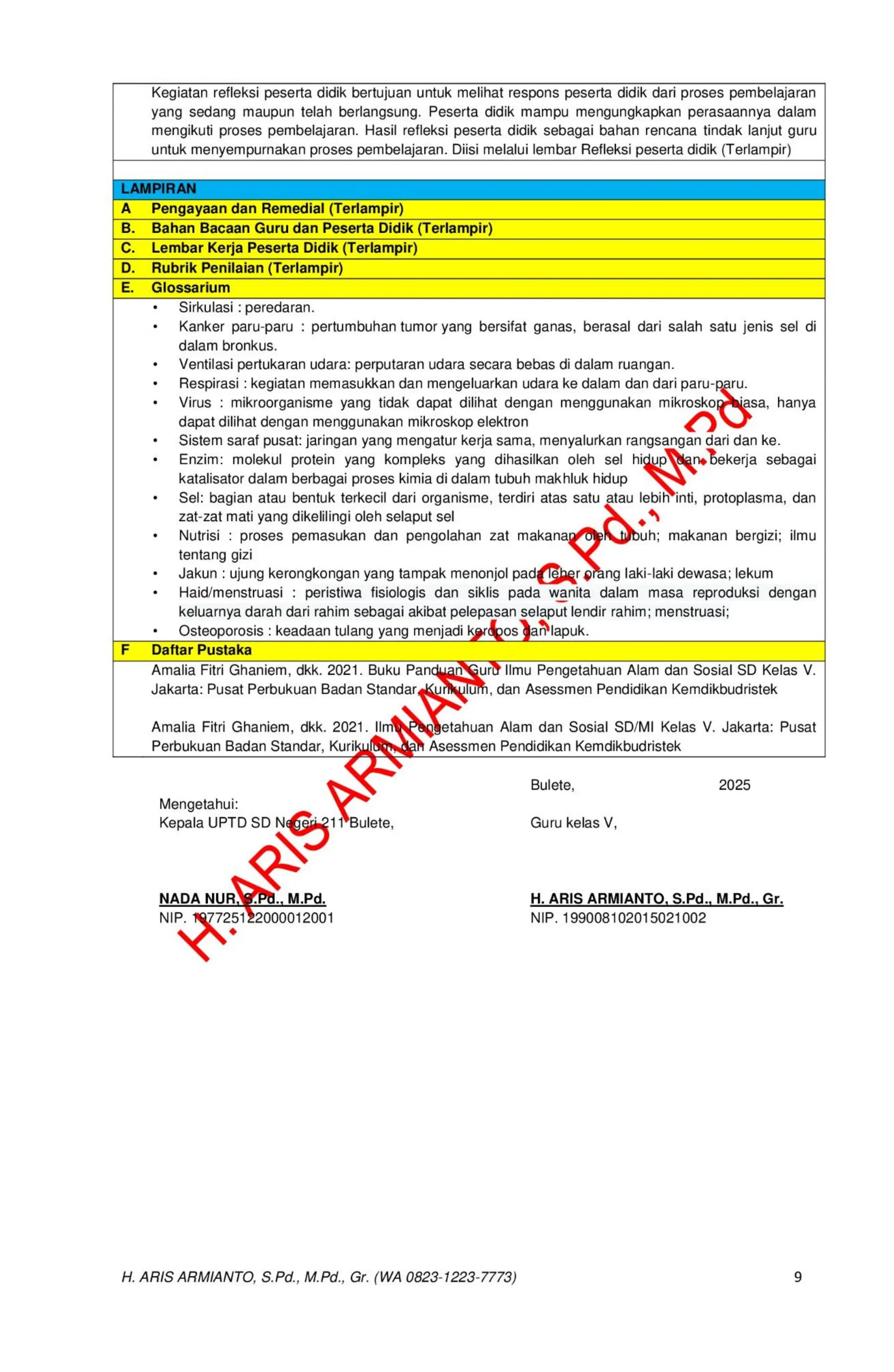 MODUL AJAR IPAS KELAS 5 REVISI CP 032 KURIKULUM MERDEKA.pdf