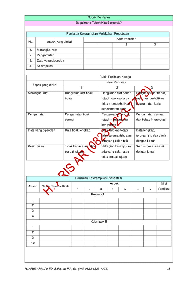 MODUL PEMBELAJARAN DEEP LEARNING IPAS KELAS 6 CP 032 REVISI 2025 KURIKULUM MERDEKA.pdf