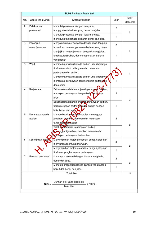 MODUL PEMBELAJARAN DEEP LEARNING IPAS KELAS 6 CP 032 REVISI 2025 KURIKULUM MERDEKA.pdf