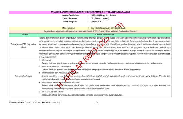 MODUL PEMBELAJARAN DEEP LEARNING IPAS KELAS 6 CP 032 REVISI 2025 KURIKULUM MERDEKA.pdf