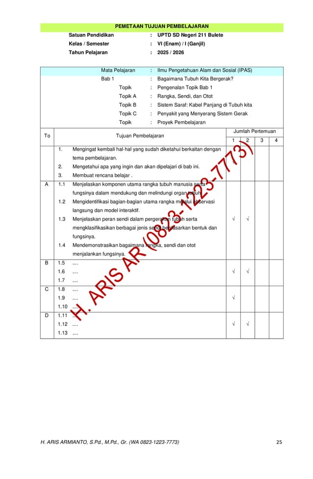 MODUL PEMBELAJARAN DEEP LEARNING IPAS KELAS 6 CP 032 REVISI 2025 KURIKULUM MERDEKA.pdf