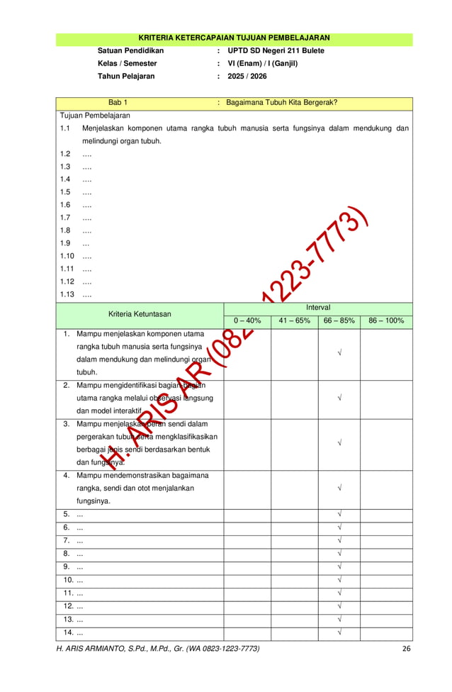 MODUL PEMBELAJARAN DEEP LEARNING IPAS KELAS 6 CP 032 REVISI 2025 KURIKULUM MERDEKA.pdf
