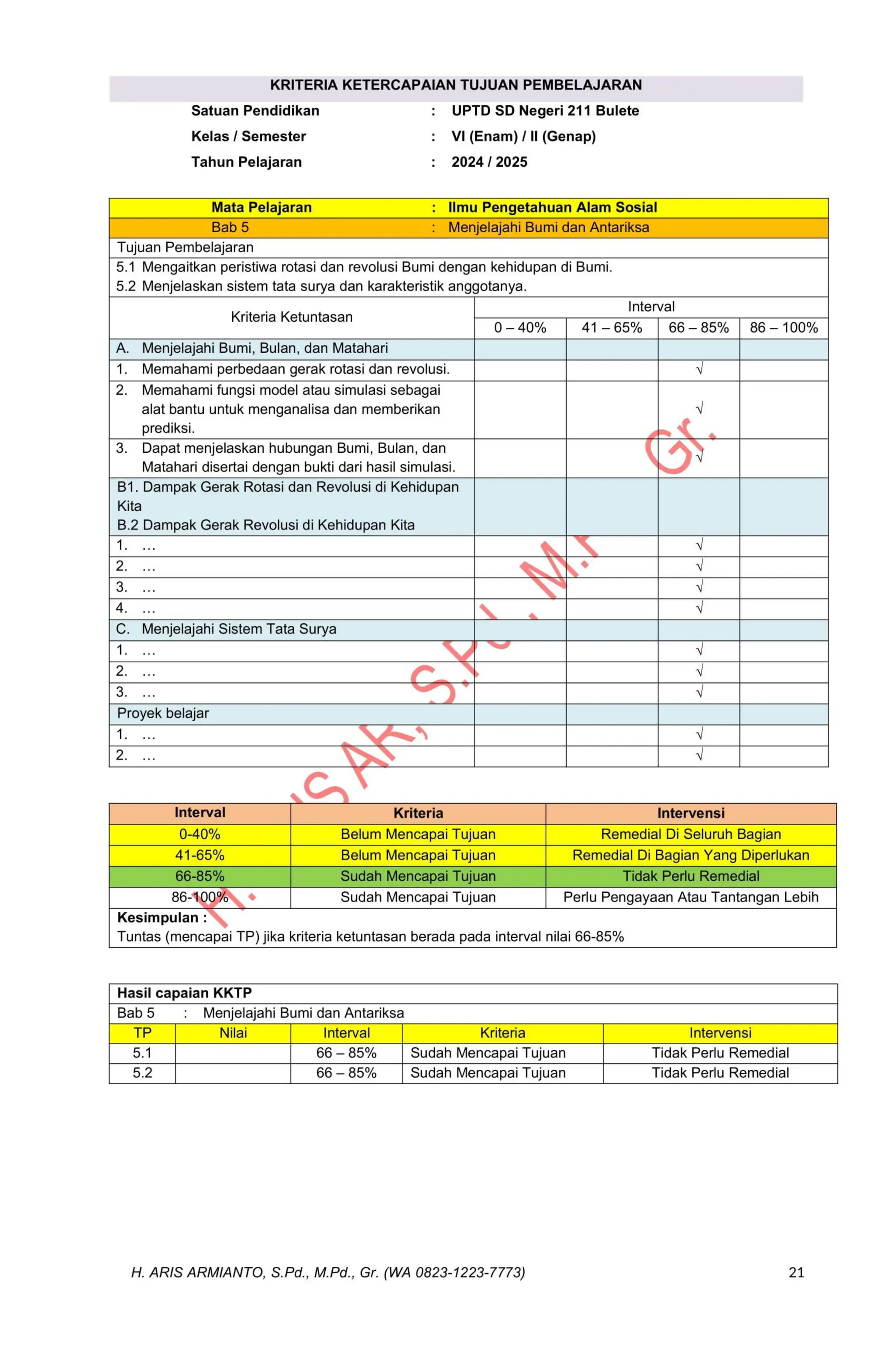 MODUL AJAR IPAS KELAS 6 SEMESTER 2 KURIKULUM MERDEKA CP 032.pdf