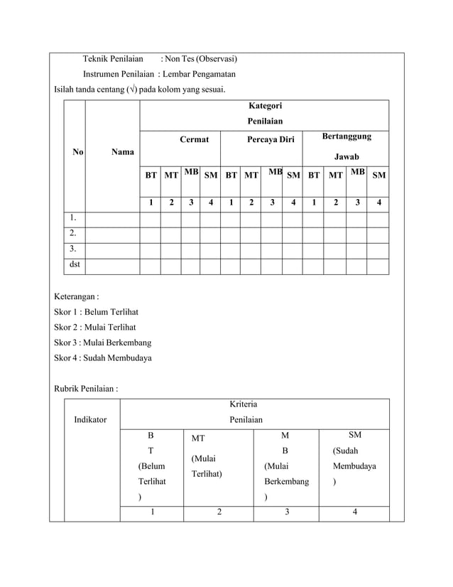 MODUL IPS SD KELAS IV (KEARIFAN LOKAL).pdf