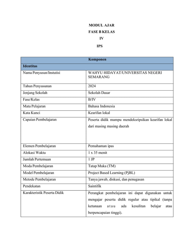 MODUL IPS SD KELAS IV (KEARIFAN LOKAL).pdf