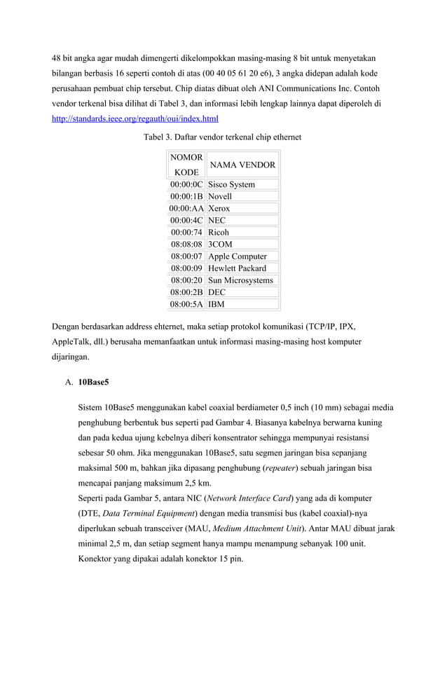 Modul jaringan komputer | DOC