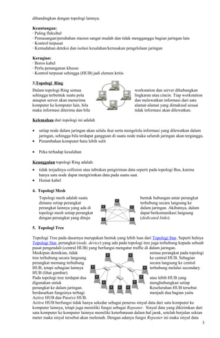 Modul jaringan komputer | DOC