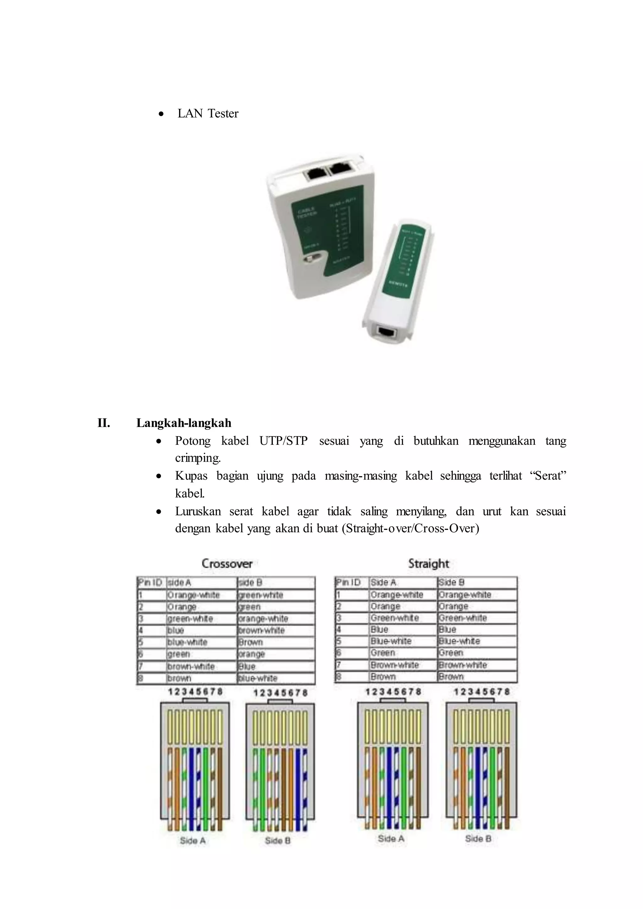 Modul jaringan lan | PDF