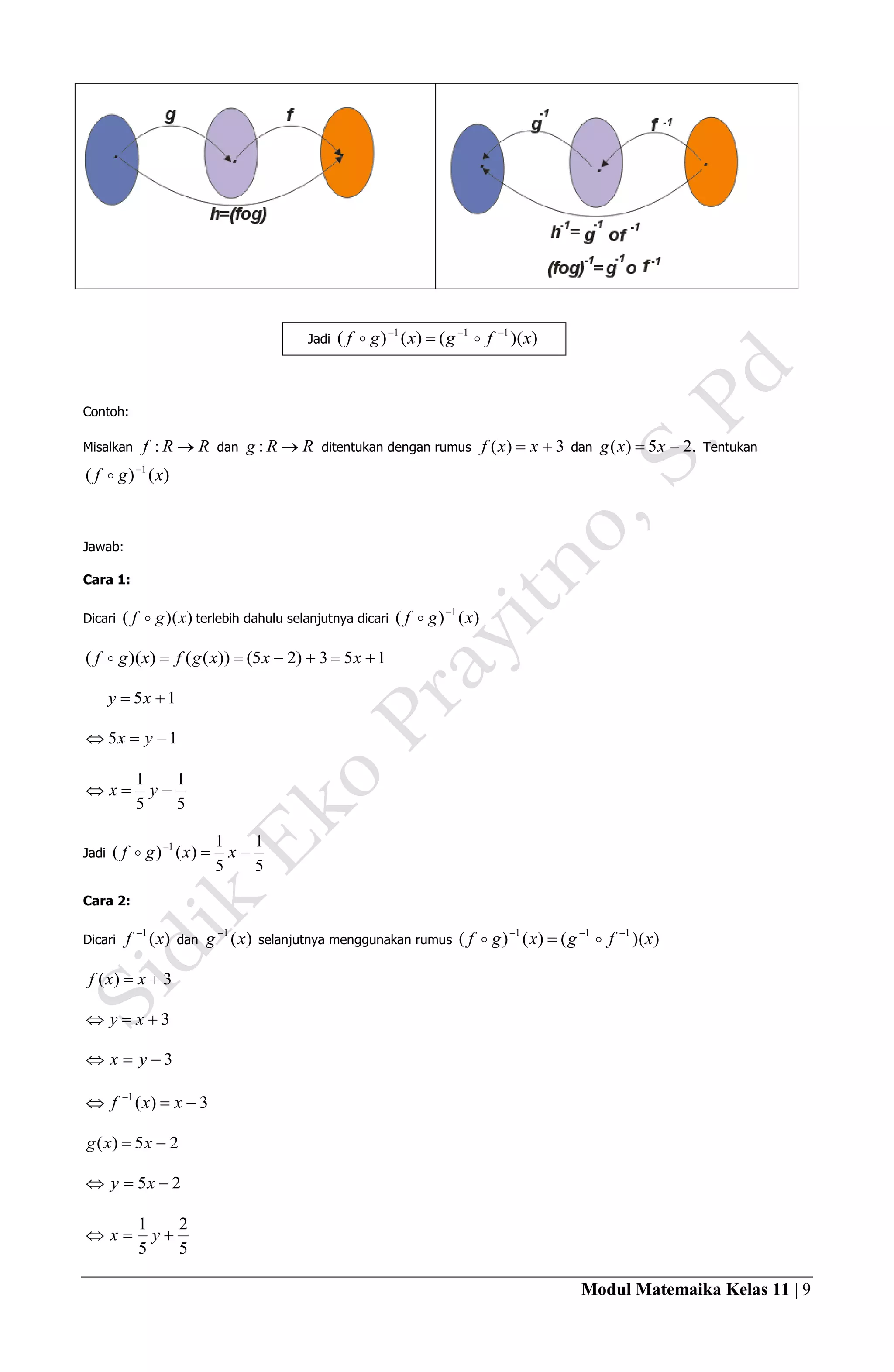 Modul kd.3.20. Invers Fungsi dan Fungsi Komposisi SMA/SMK | PDF