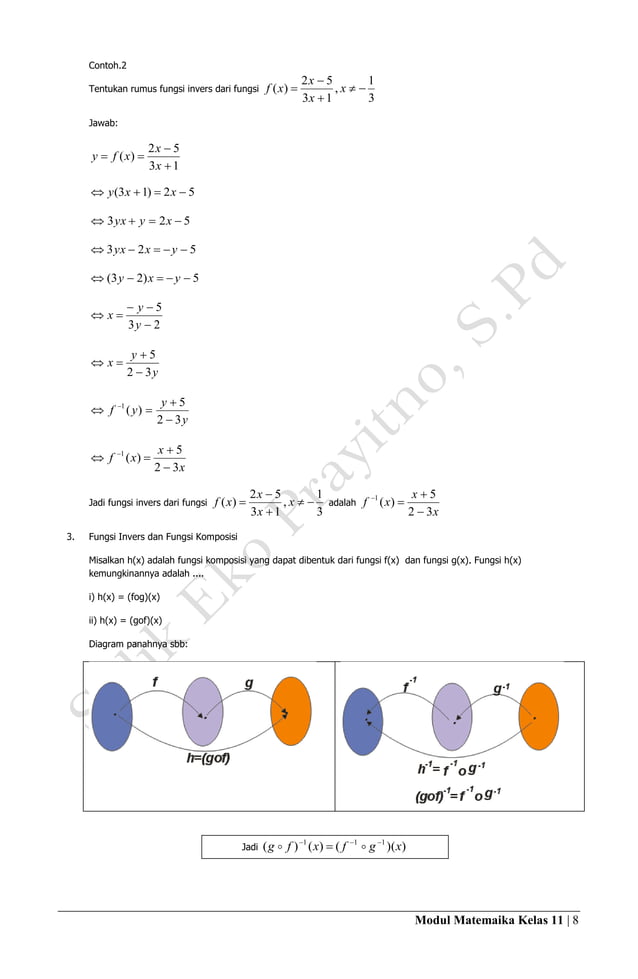 Modul kd.3.20. Invers Fungsi dan Fungsi Komposisi SMA/SMK | PDF