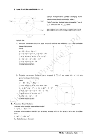Modul kd.3.21. Persamaan Lingkaran SMA/SMK Kelas XI | PDF
