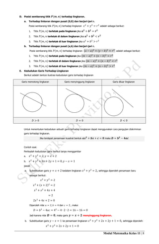 Modul kd.3.21. Persamaan Lingkaran SMA/SMK Kelas XI | PDF