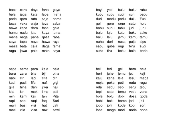 modul membaca ke 3 beriksikan kata dengan akhiran.pdf