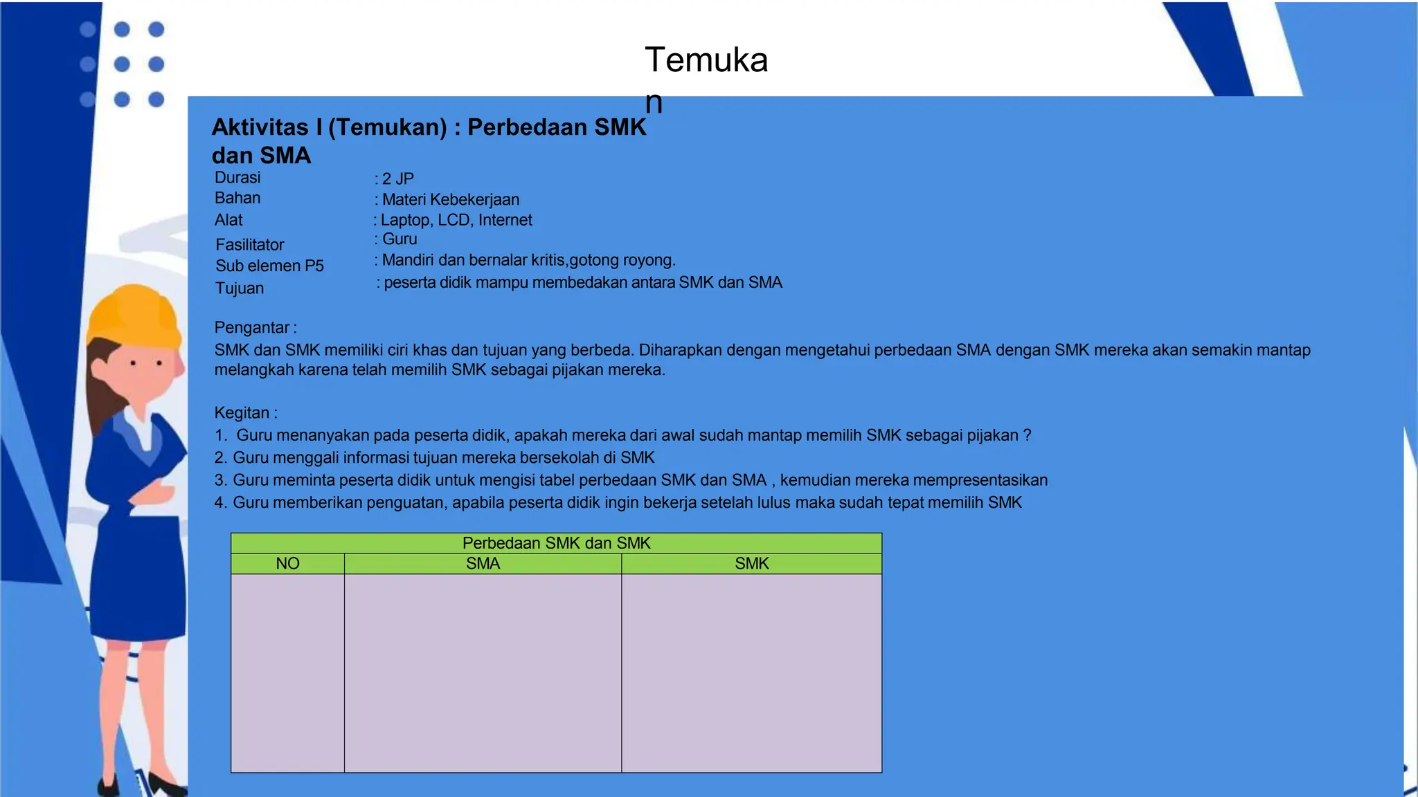 MODUL KEBEKERJAAN SMKN 14 SAMARINDA FASE E.pptx