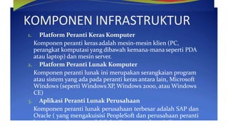 Modul ke_ CHAPTER 5. IT Infrastructure and Emerging Technologies ...
