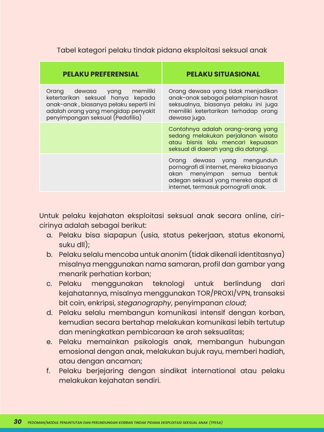 Modul kejaksaan 5 des r1 (1) | PDF