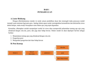 SUHARNI 193010212004 Modul kelas 4 SD Tema 6 Subtema 1 | PPT