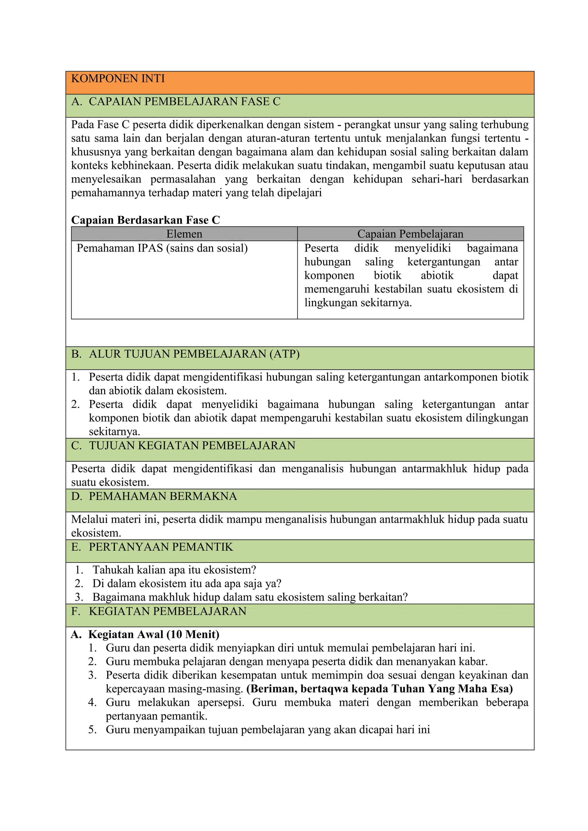 MODUL Kelas 5_IPAS_Guru Berbagi 001.docx