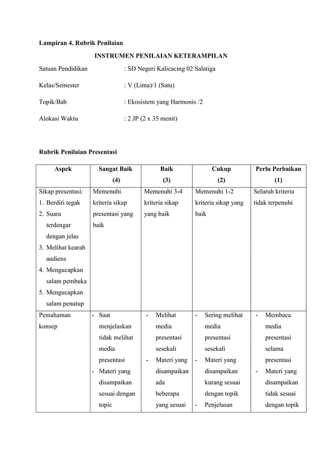MODUL Kelas 5_IPAS_Guru Berbagi 001.docx