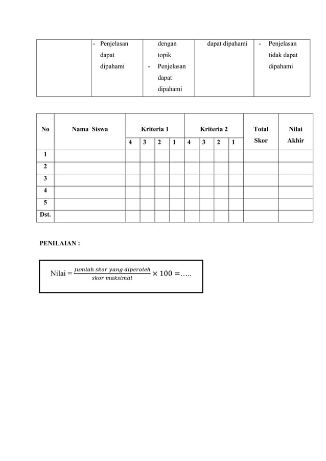 MODUL Kelas 5_IPAS_Guru Berbagi 001.docx
