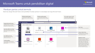 Modul Kelas Digital dengan Microsoft Teams.pdf