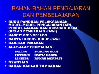 Modul kelas pemulihan jawi model j qaf(pp) | PPT