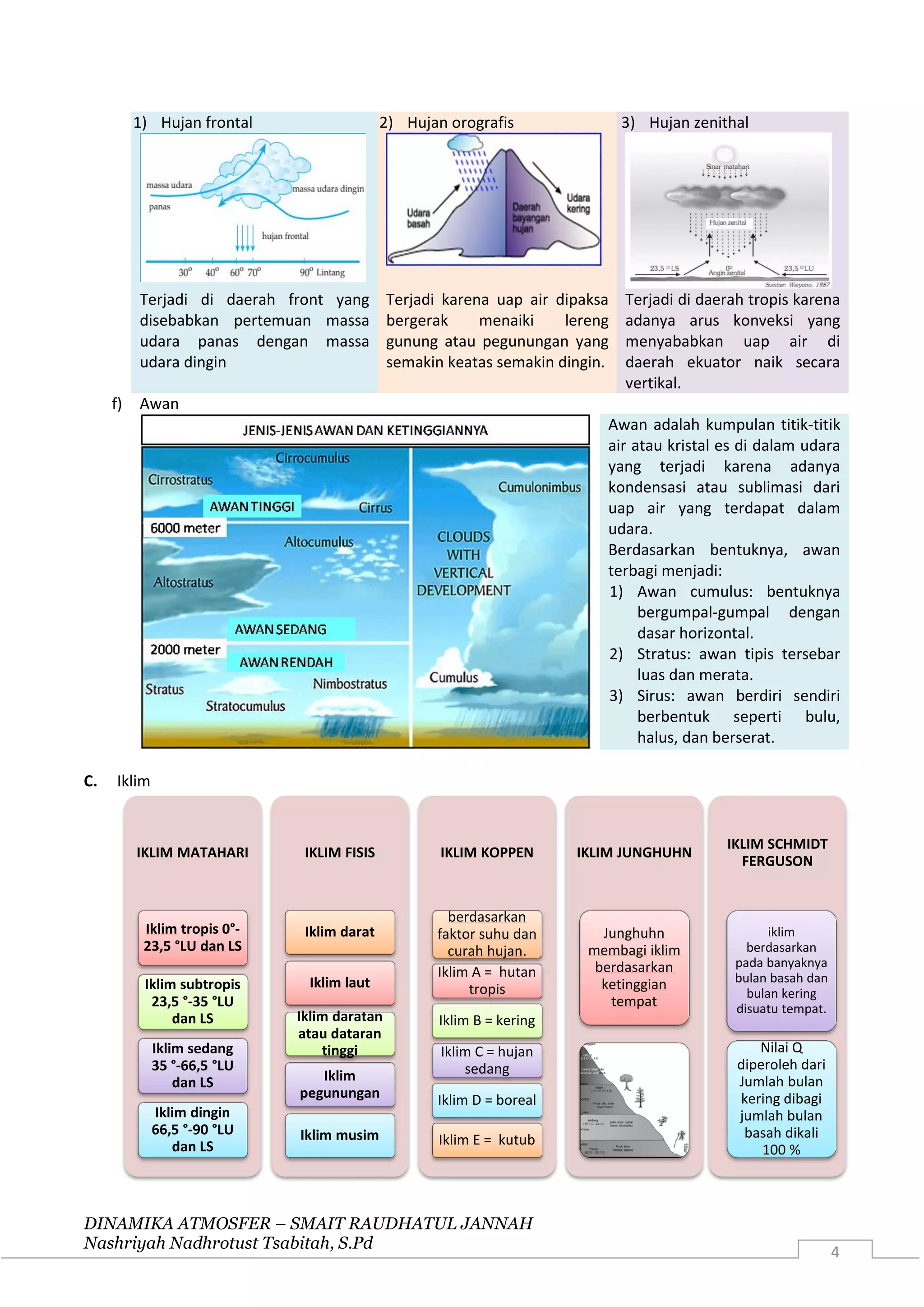 Modul kelas x atmosfer | PDF
