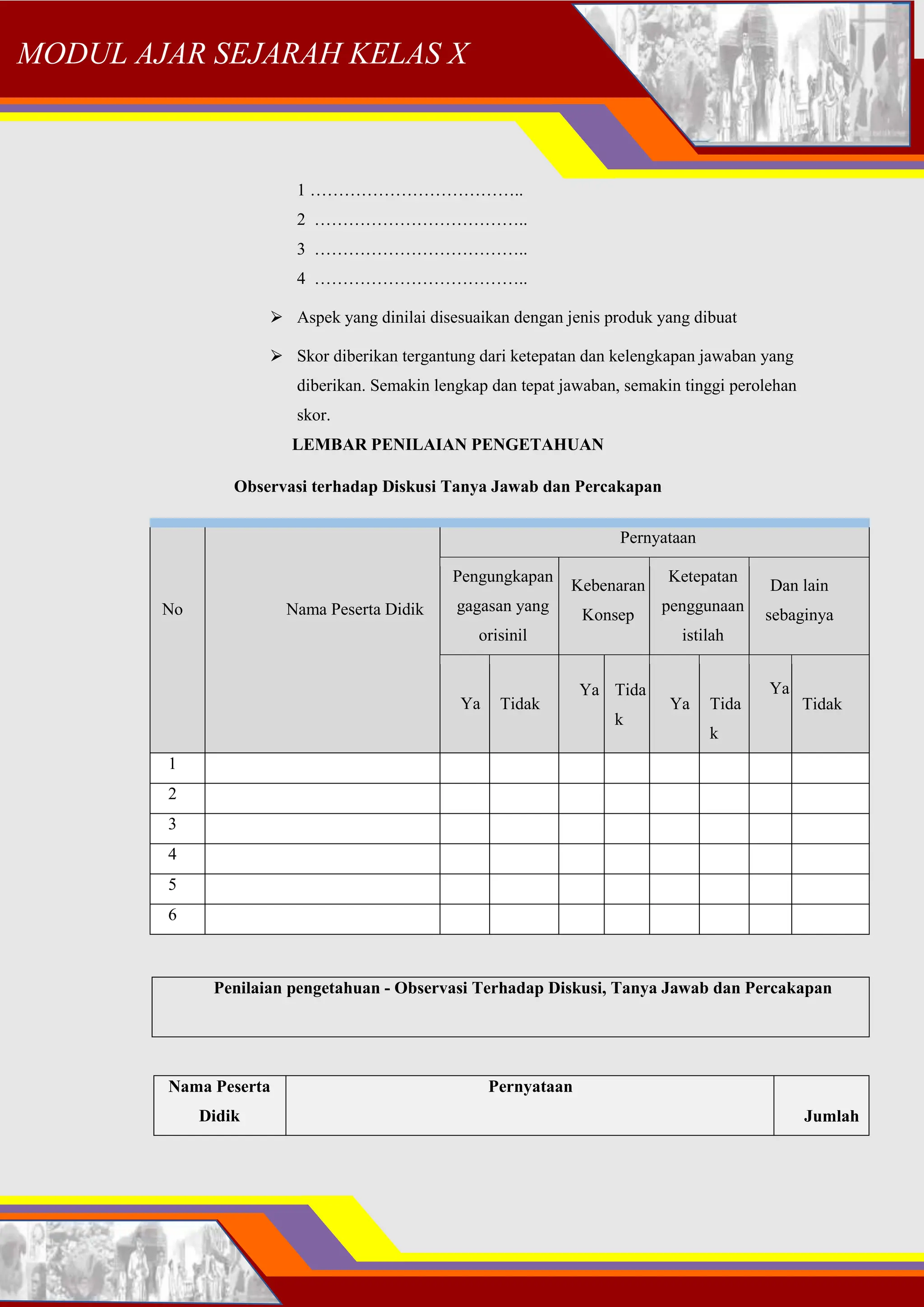MODUL SEJARAH UMUM KELAS X SEMESTER GENAP .docx